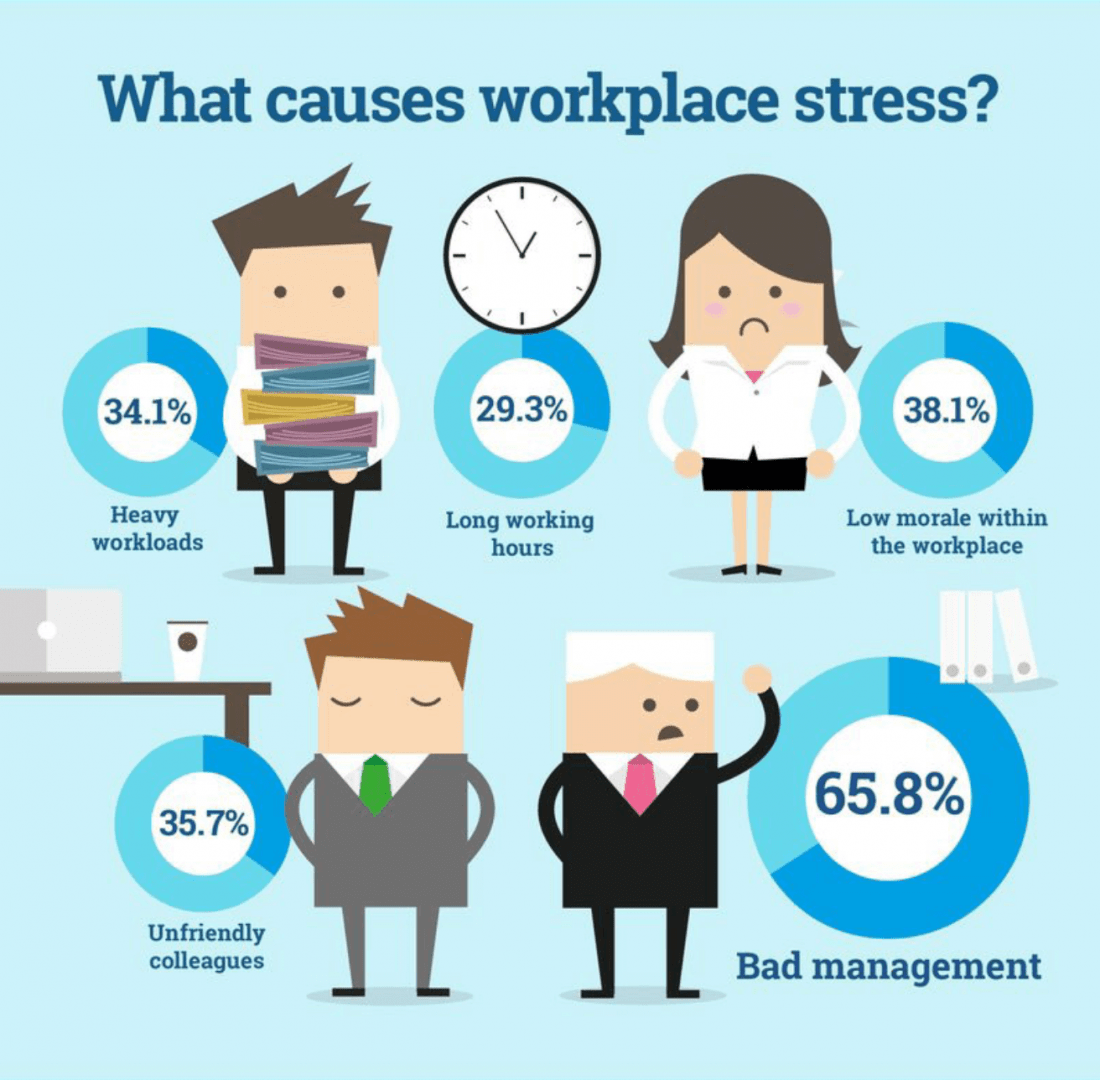 How the Best Leaders Handle Frustration Like a Professional How the Best Leaders Handle Frustration Like a Professional